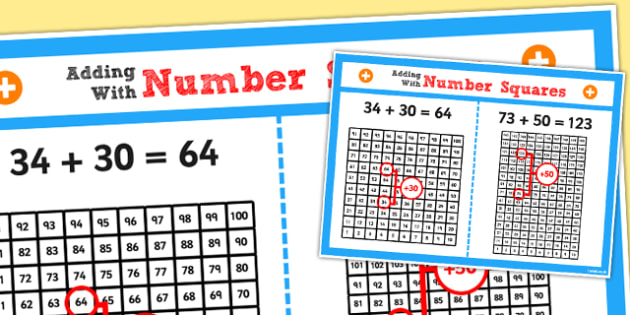 Year 2 Adding 2 Digit Numbers and Tens Using Number Square Poster