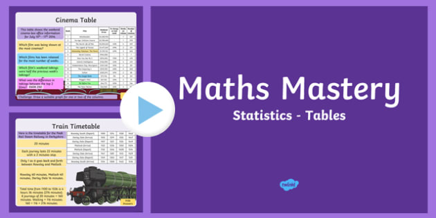 Year 5 Statistics Tables Maths Mastery PowerPoint