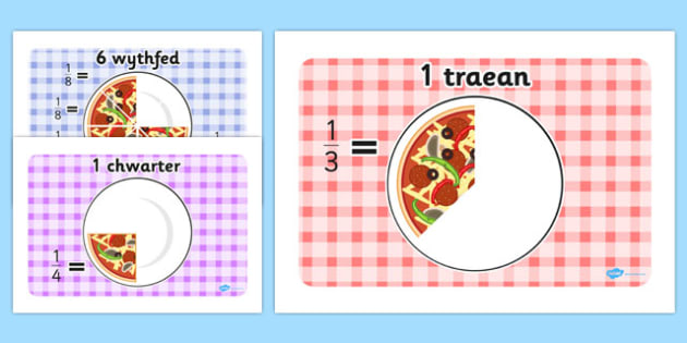 Posteri Ffracsiynau Pitsa - welsh, cymraeg, pitsa, ffraciswn, poster