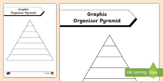 Graphic Organiser Pyramid