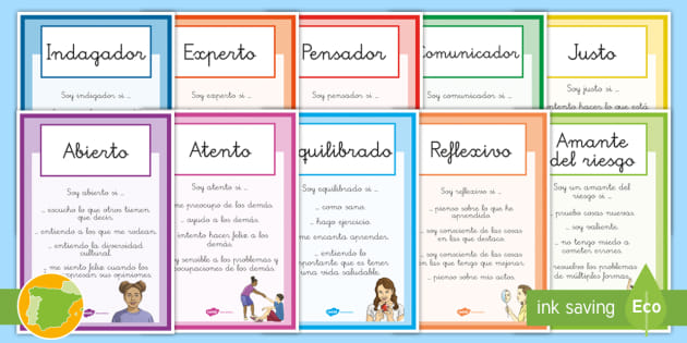 Pósters: Perfiles de aprendizaje