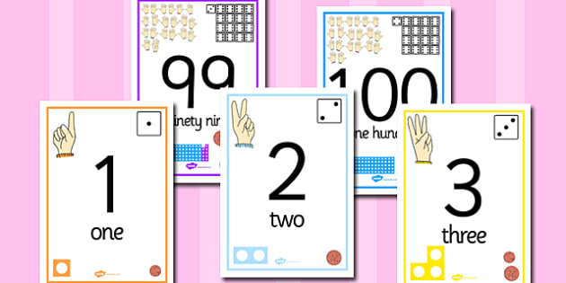 Visual Number Line Posters 0 to 120 - visual, numberline, poster