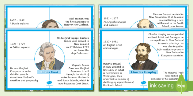 Key Facts About European Explorers of New Zealand Display Posters