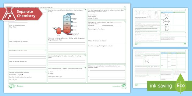 AQA GCSE Chemistry (Separate) Unit 7 Organic Chemistry Higher Revision