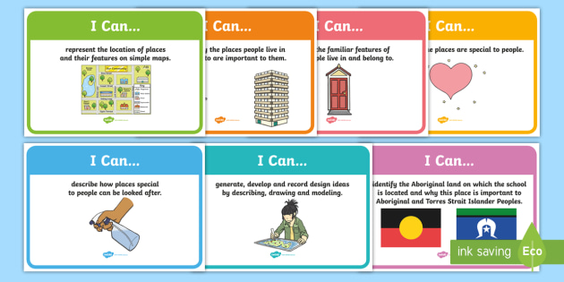 My Place on the Map I Can Statements Display Posters