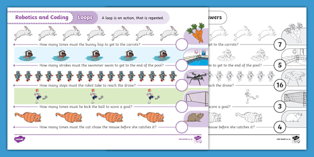 Loops Technologies Twinkl Au