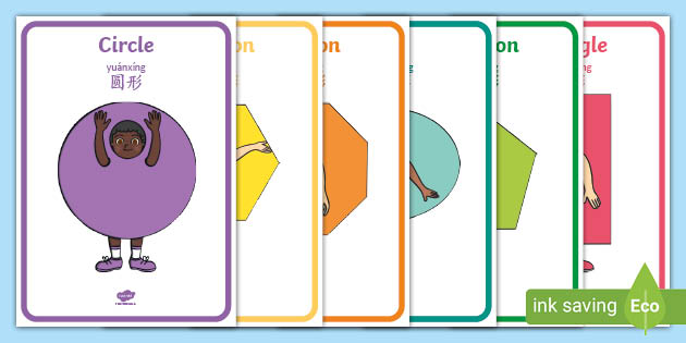 Meet the Shapes Display Posters - English/Mandarin Chinese/Pinyin