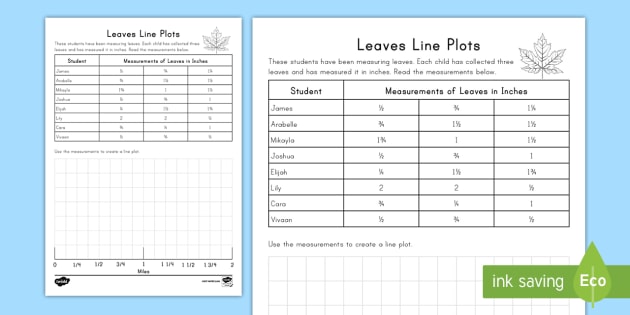 Plotting Points Worksheet - Math Teaching Resources