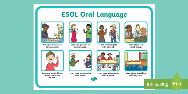 ESOL Oral Language Target Display Poster