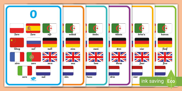 Numbers 0 20 Mixed Languages Display Posters