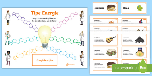 Tipes Energie Bordspeletjie Gedifferensieerd (teacher made)