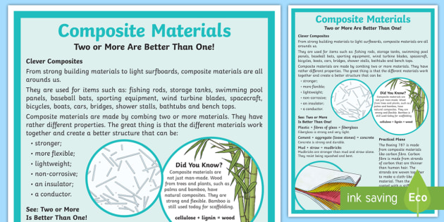 Composite Materials Display Poster (teacher made)