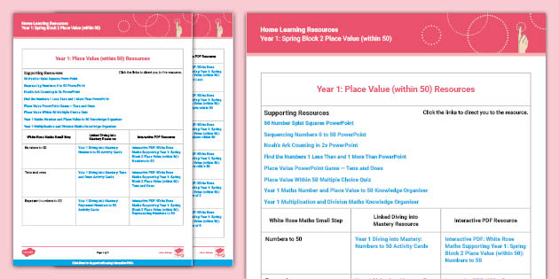 👉 Overview Digital PDFs Support Y1 White Rose Place Value