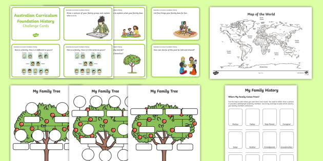 My Family Assessment Pack (creat de profesori)