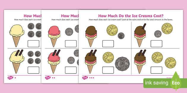 How Much Do the Ice Creams Cost? Activity (teacher made)