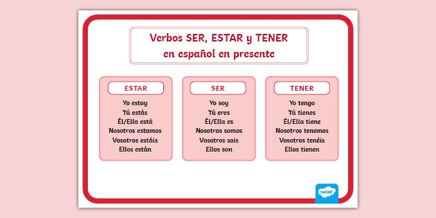 Spanish Tener Conjugation Spanish Verb Tenses Chart : R/learnspanish