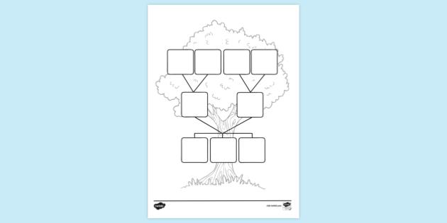 FREE! - Printable Family Tree Colouring Page | Colouring Pages