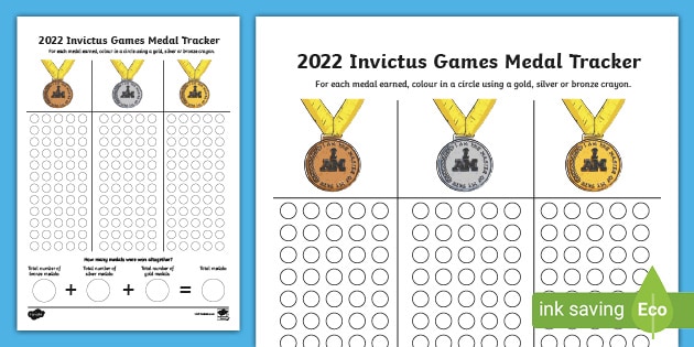 Invictus Games Medals Count and Add Worksheet / Worksheet