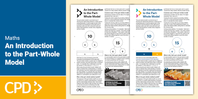 An Introduction to the Part-Whole Model CPD (teacher made)