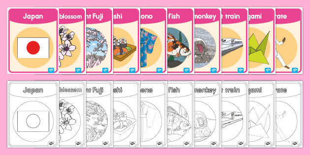 Japan Posters - Countries and Culture Resources - Twinkl