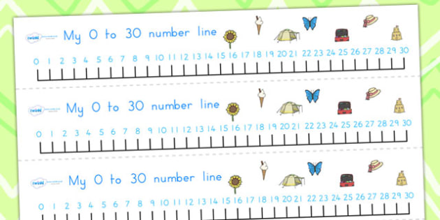 Summer Number Line 0-30