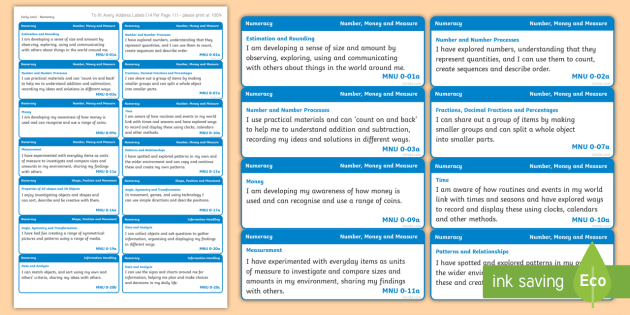 CfE Early Level Numeracy Experiences and Outcomes Stickers