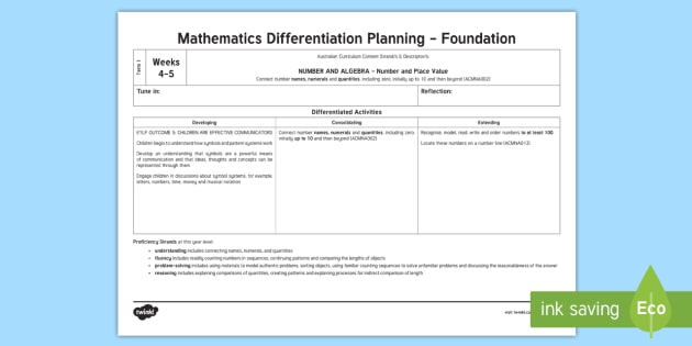 Foundation Number Mathematics Differentiated Plan