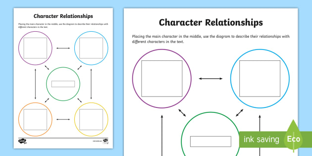 Character Relationships Diagram Go Respond Worksheet / Worksheet