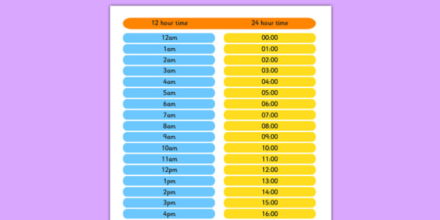 12 And 24 Hour Reference Mat 12 Hours 24 Hours Time Conversion 12 