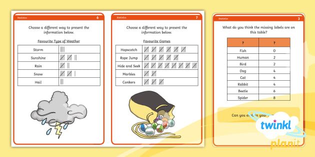 Year 2 Statistics Primary Resources - PlanIt Maths Year 2 Primary