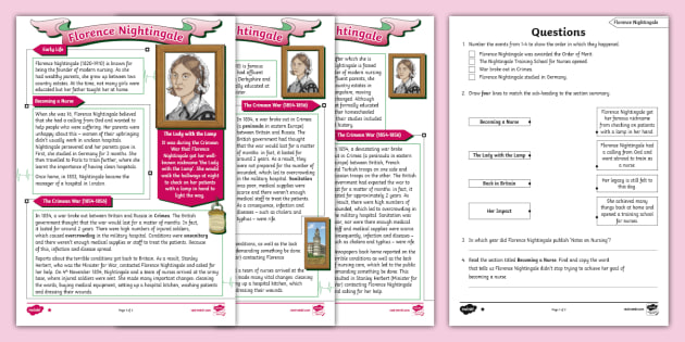 Florence Nightingale Biographies | twinkl.co.uk