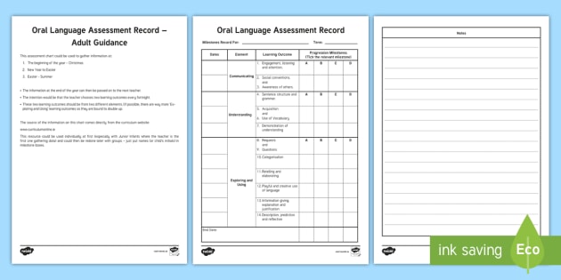 Junior Infants Oral Language New Primary Language Curriculum Assessment