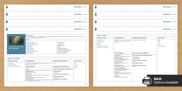 FREE! - A Midsummer Night's Dream Lesson Plans | KS3 English