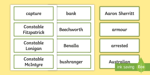 Ned Kelly Word Cards - Bushrangers, Ned Kelly, Kelly Gang, Australian