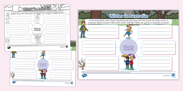 Winter Mind Maps | twinkl.com.au