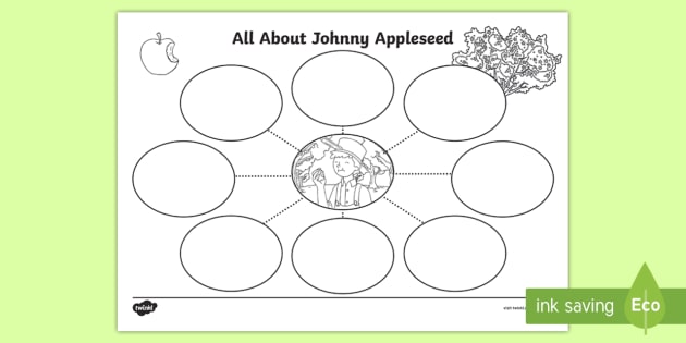 All about Johnny Appleseed Worksheet / Activity Sheet - John