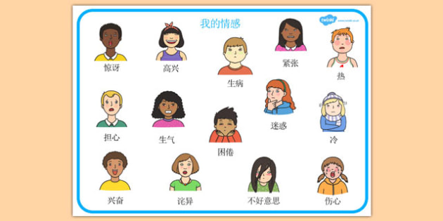 My Emotions Word Mat Chinese Mandarin Teacher Made