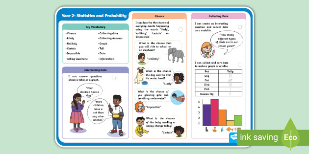Year 2 Statistics and Probability Maths Knowledge Organiser Year 2 Statistics and Probability Maths Knowledge Organiser