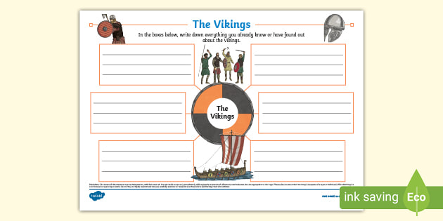 Vikings Mind Maps | twinkl.com.au