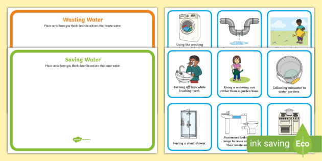 Saving or Wasting Water Sorting Cards | Environment