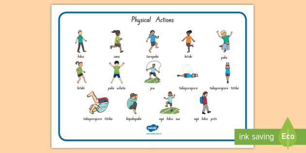 PE Physical actions Word Mat Te Reo Māori - whakapakari, tinana, excercise