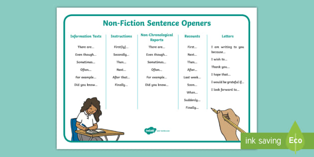 KS1 Non Fiction Openers Word Mat Primary Resources KS1 Non Fiction Openers Word Mat Primary Resources