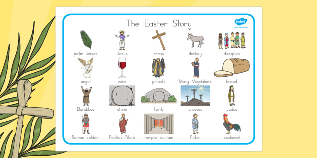 The Easter Story Word Mat - keyword mat, religion, RE, easter