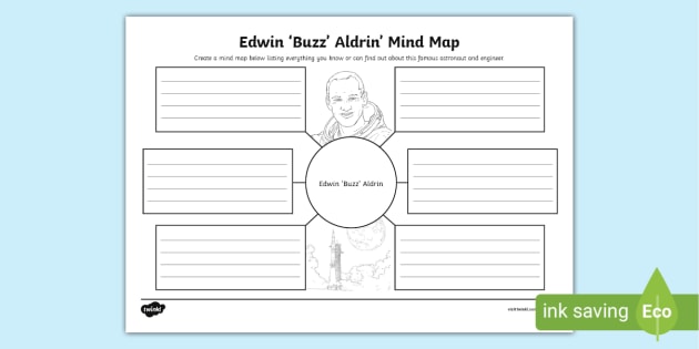 Edwin 'Buzz' Aldrin Mind Map (teacher made)
