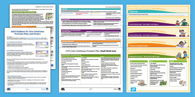 EYFS Small World Area Planning,Poster Pack (Ages 3-5)