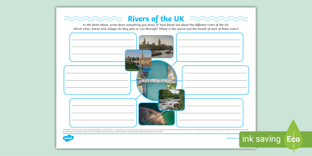 Geography Rivers Mind Maps | twinkl.co.uk