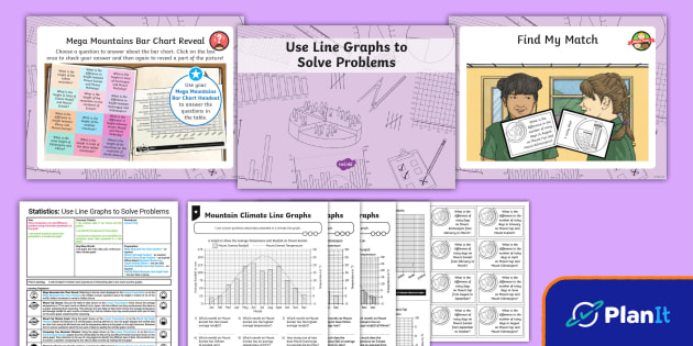 Statistics Parent Guide and Activity Ideas - Year 5 Subject Support ...