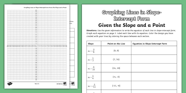 slope intercept form coloring activity pages