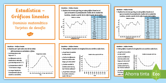 Hojas De Trabajo De Gráficos Lineales De Quinto Grado Graficos
