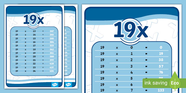 Times Table Chart: 19x (teacher made)